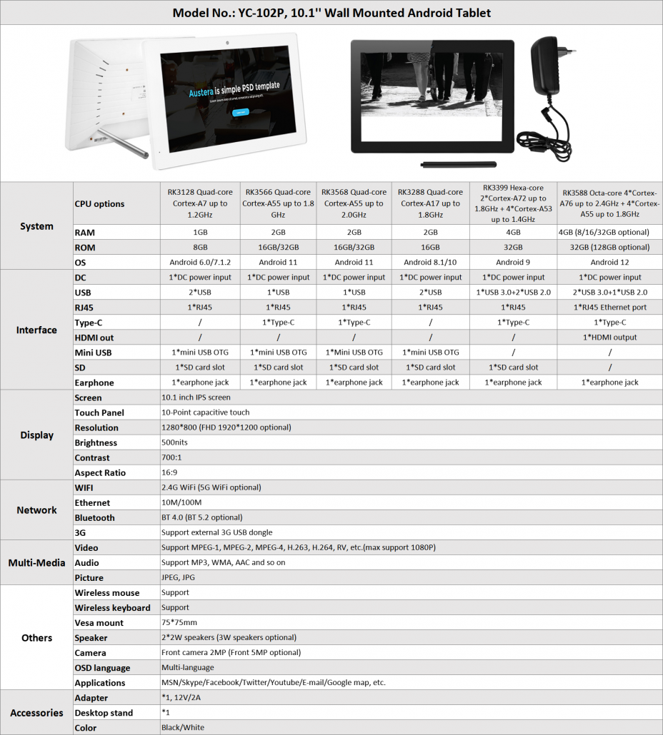 YC-102P OEM 10.1'' Wall Mounted Android POE Tablet | Portworld